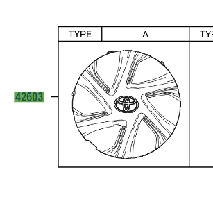Toyota Aygo 2014-Present Wheel Hub Cap - Toyota Parts Direct