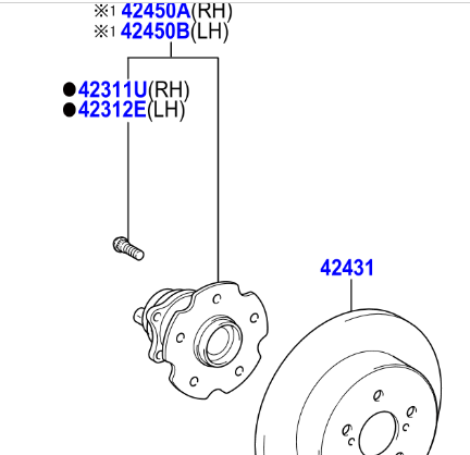 Toyota Rav4 2012-2019 Hub & Bearing Assy, Rear Axle, RH - Toyota Parts ...