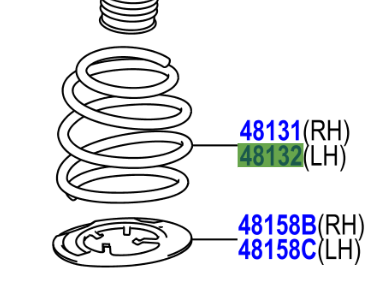 Toyota Auris/Hybrid 2007-2013 Front Coil Spring - Toyota Parts Direct