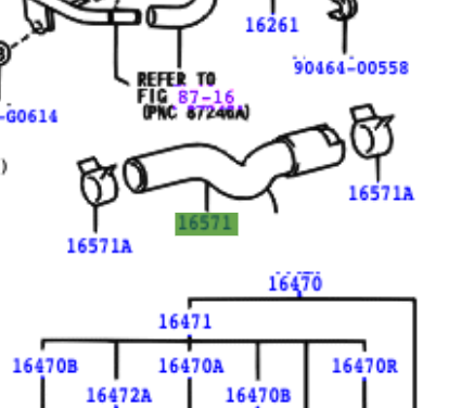 Toyota Rav4 2000-2005 Radiator, Inlet Pipe - Toyota Parts Direct