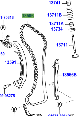 Toyota Yaris 2005-2011 Timing Chain - Toyota Parts Direct