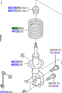 Toyota GT86 (2012-2016) Front Coil Spring - Toyota Parts Direct